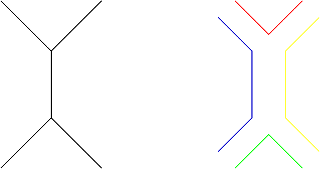 Planar vs. Non-Planar: A Colorful Story | 4 gravitons
