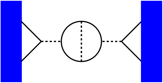 Zero-Point Energy, Zero-Point Diagrams | 4 gravitons
